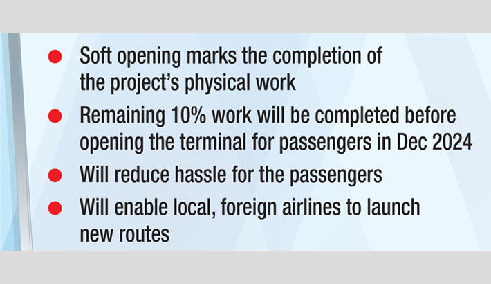 3rd terminal heralds new era in aviation