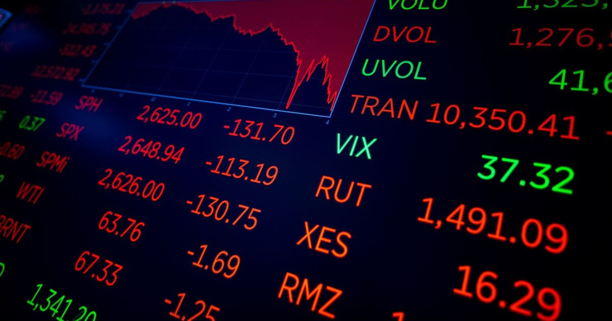 Markets drop as US inflation comes into view