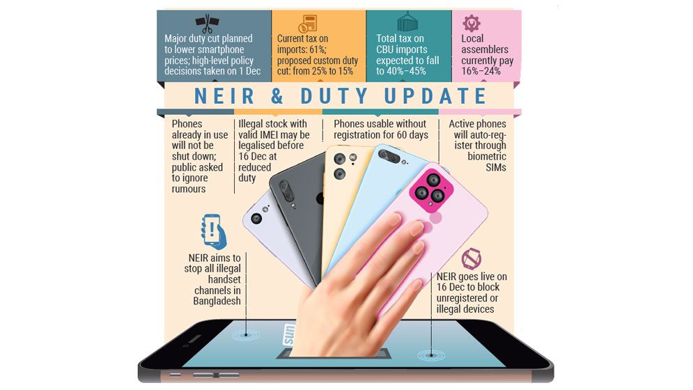 Govt to cut smartphone import duty, prices to fall