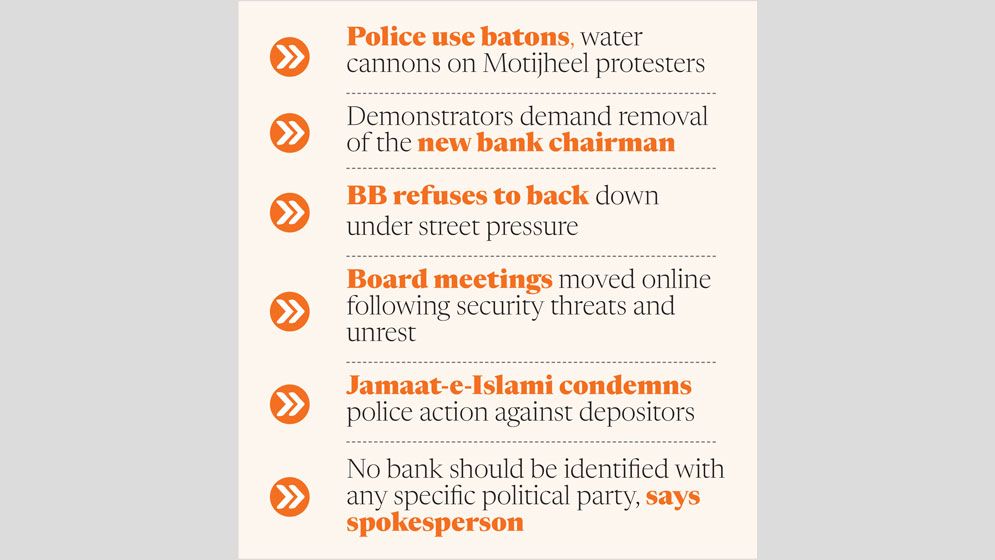 Islami Bank unrest turns violent