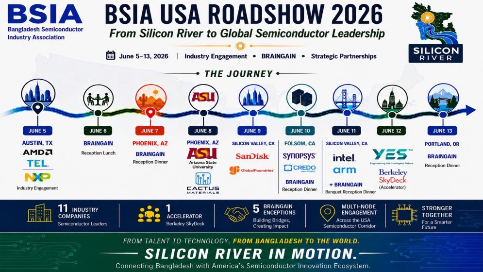 BSIA launches Silicon River and BRAINGAIN USA Roadshow 2026