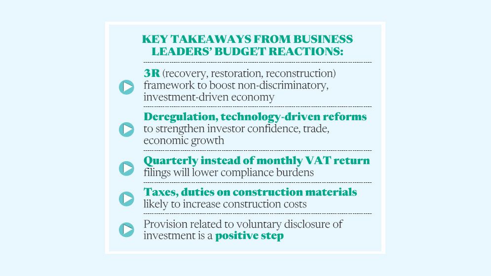 Business bodies welcome budget, call for policy refinements, effective ...
